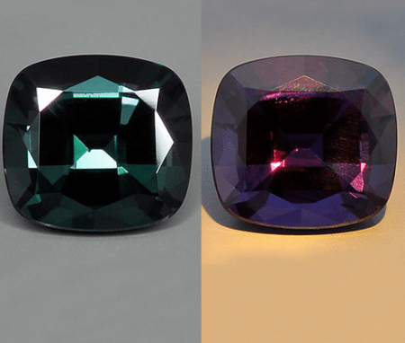 Alexandrite Gemstone Meanings, Value, Origin