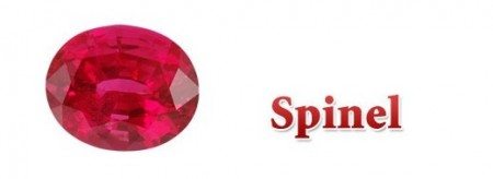 Spinel Properties and Meanings: Complete Guide about Spinel